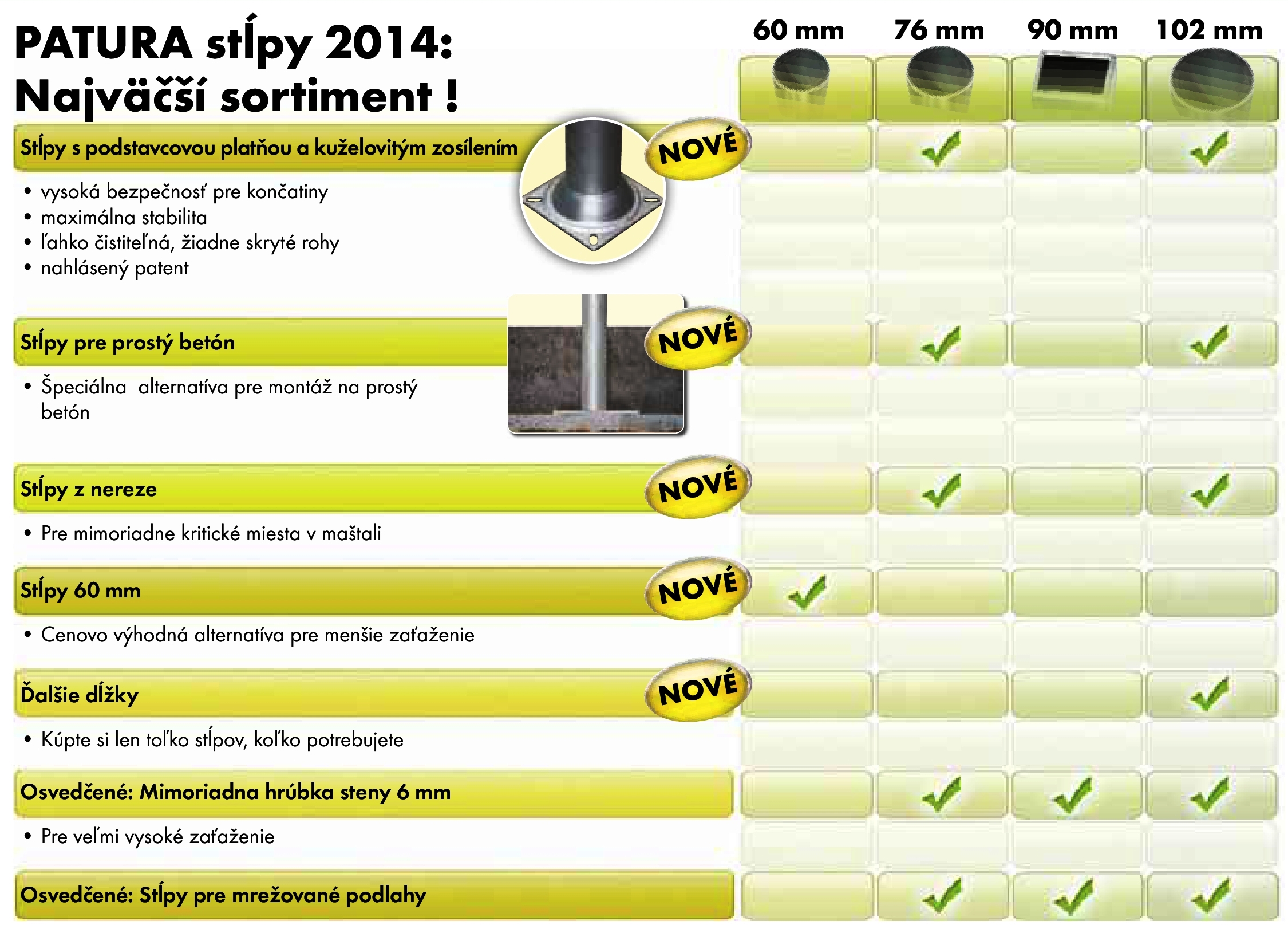 Hranatý stĺp 90, 1,65 m s podstavcovou platňou 200x350 mm pre mrežované ...